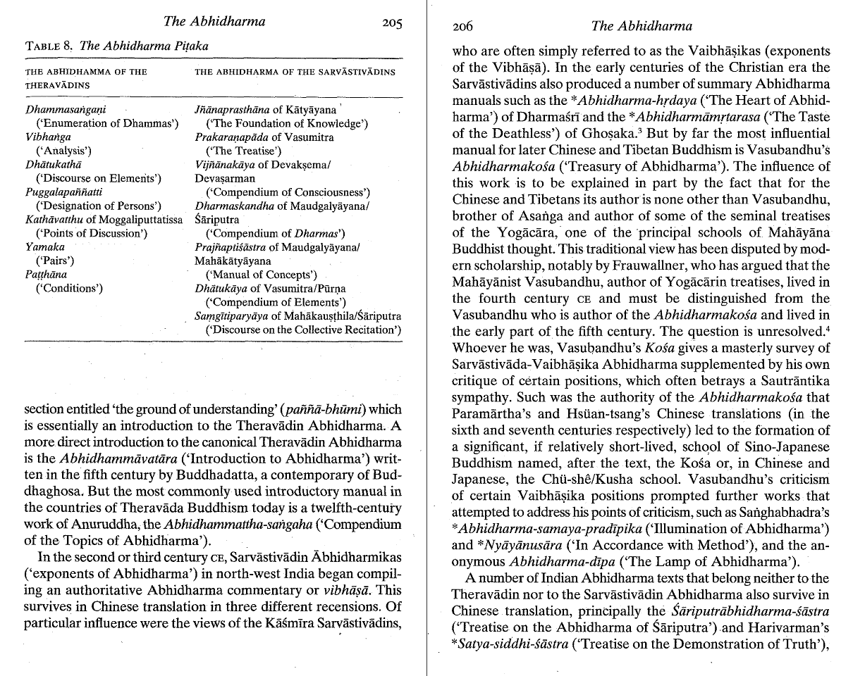 The Abhidharma : The Higher Teaching