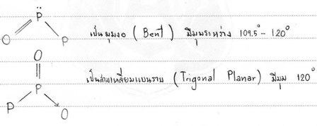 พันธะเคมี (โครงสร้าง-รูปร่าง-การอ่านชื่อ)