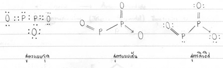 พันธะเคมี (โครงสร้าง-รูปร่าง-การอ่านชื่อ)
