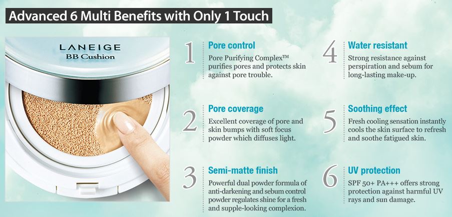 มาทำความรู้จักกับ BB Cushion กันดีกว่าค่า