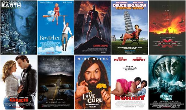 Bloggang.com : BloodyMonday : 10 Best + 10 Worst + 5 Gem Movies of 2000s