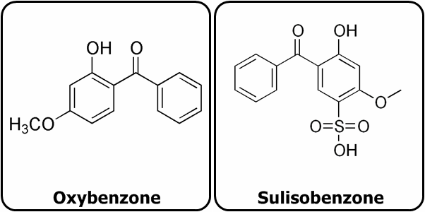 Bloggang.com : Detective IX : [Sunscreen ingredient] : Oxybenzone และ ...