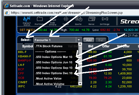 บทที่ 5 ออปชั่น เป็น ความเหมาะสม ของ งวดเวลา ช่วงจังหวะ ต้นทุนที่ถูก ...