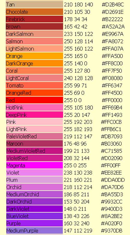 Bloggang.com : ยอดสน : CODE COLOR#4 - #6