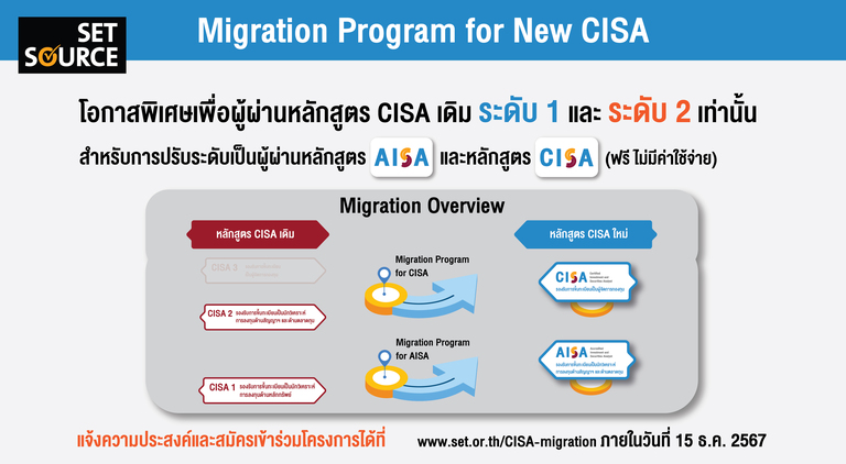 Migration Program เพื่อปรับระดับสู่หลักสูตร AISA/CISA ใหม่ (AISA/CISA Migration)