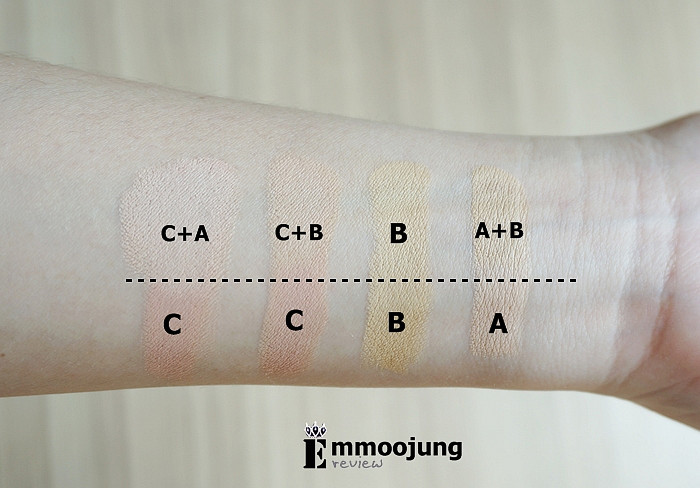 Review : ฺฺฺMake up Store Concealer - Cover All Mix