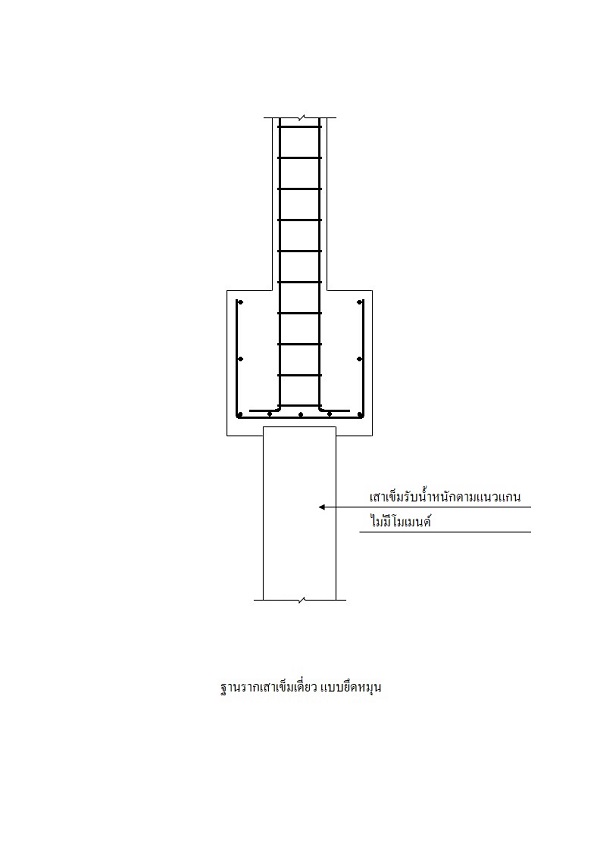 การเสริมเหล็กฐานรากเสาเข็มเดี่ยว
