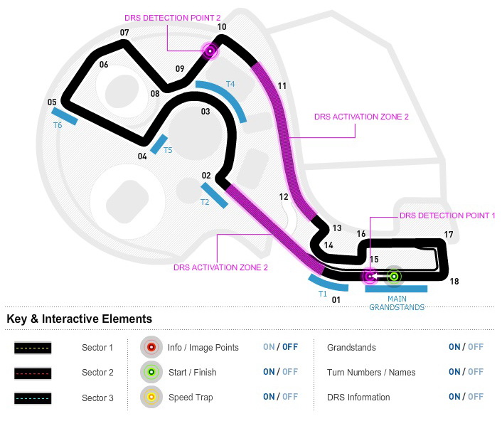 Russian Grand Prix 2014
