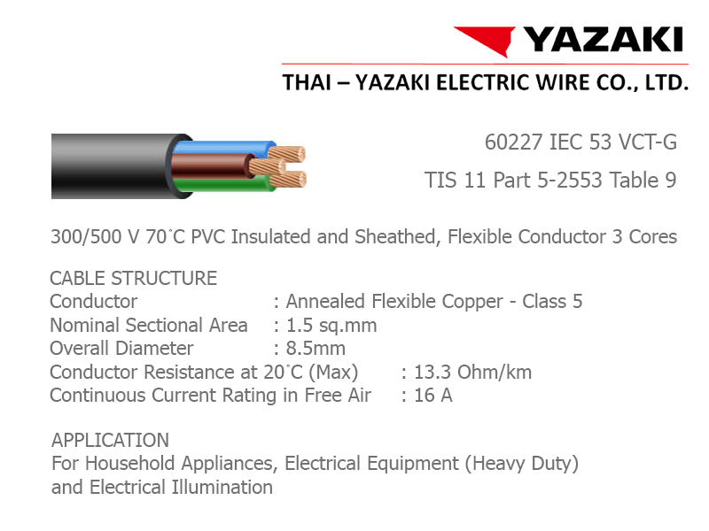 สายไฟ Thai Yazaki 60227 IEC 53 VCT [FullWatt ปลั๊กพ่วง]