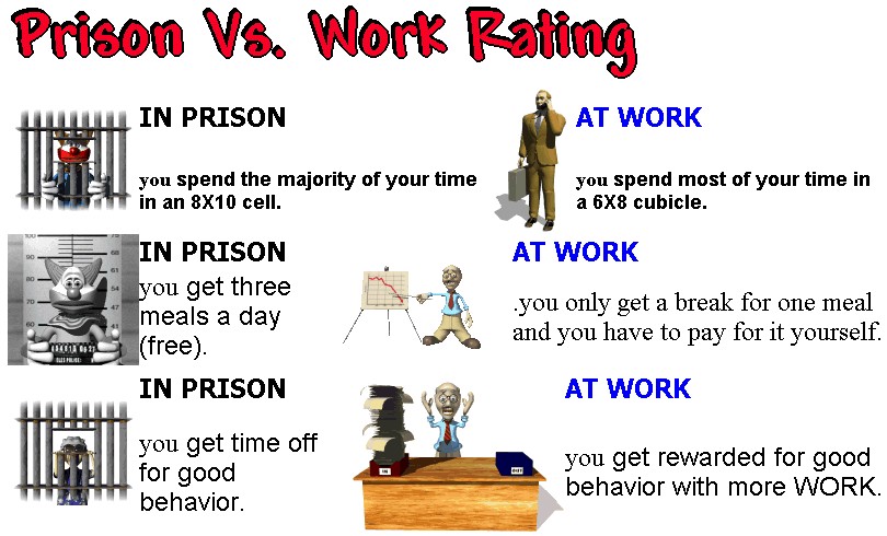 Bloggang.com : ดอกไม้ในฤดูฝน - Prison VS Work Rating