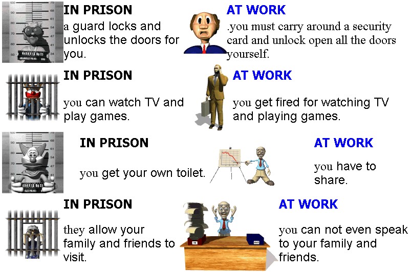 Bloggang.com : ดอกไม้ในฤดูฝน - Prison VS Work Rating