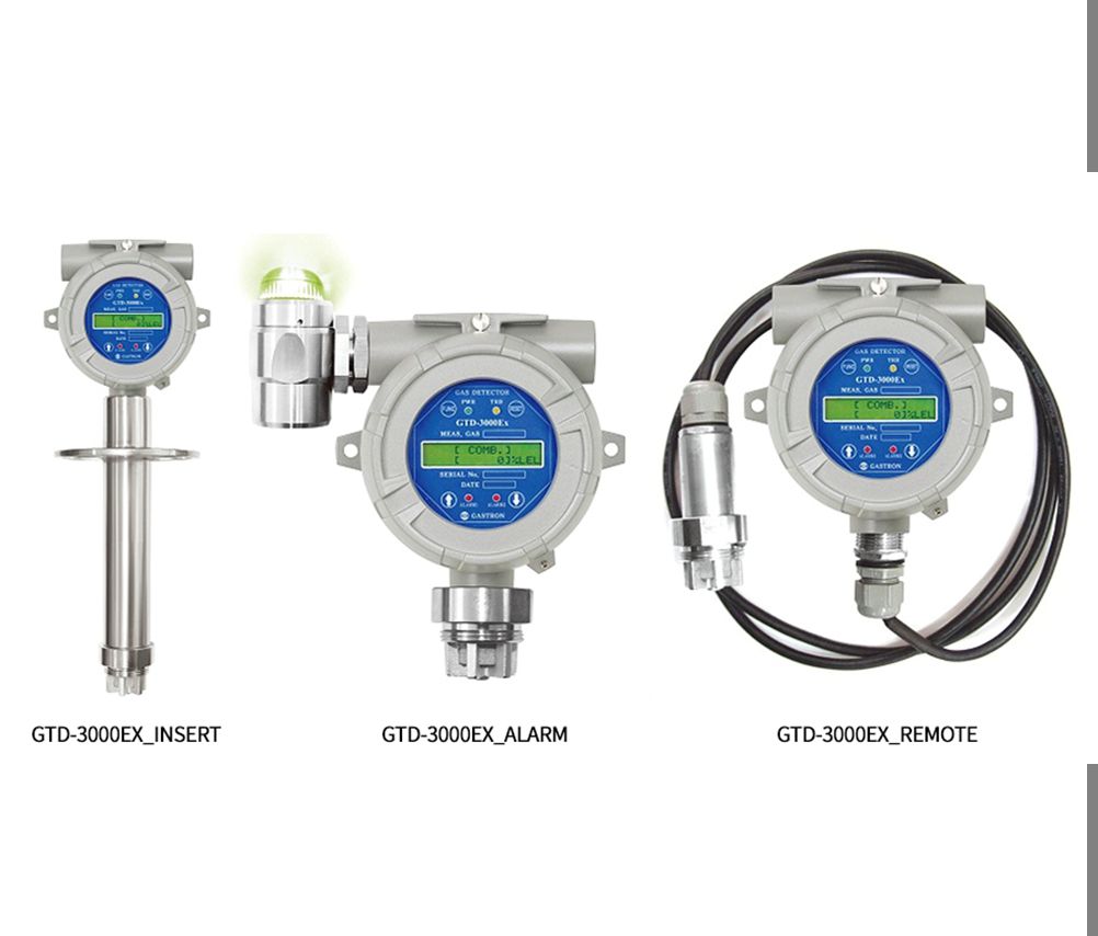 เครื่องวัดแก๊ส (Gas Detector)
