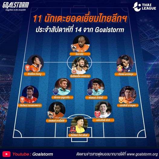 ทีมยอดเยี่ยม #Goalstorm ประจำสัปดาห์ที่ 14