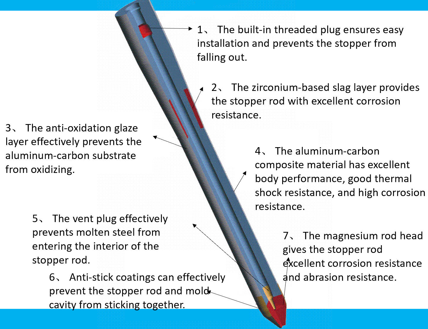 BlogGang.com : : สมาชิกหมายเลข 9099302 : The different materials for ...