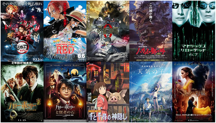 ONE PIECE FILM RED ครองแชมป์ Japan Box Office สองสัปดาห์ติดต่อกัน