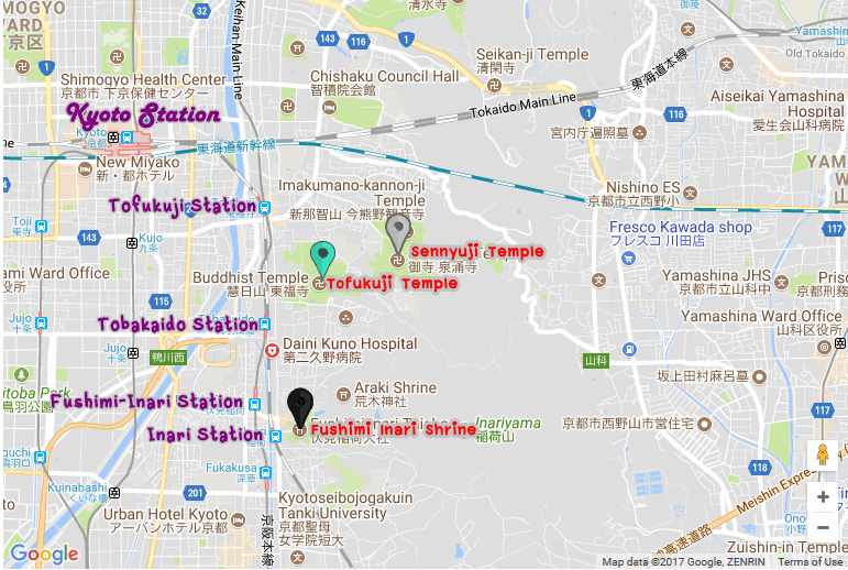 KYOTO Plan