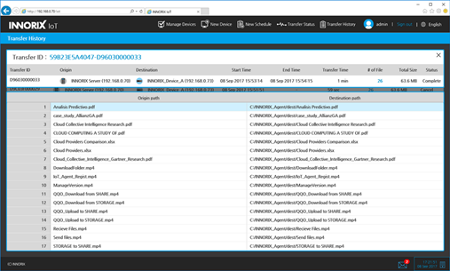 INNORIX IoT - Screenshot