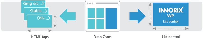 INNORIX WP - เปลี่ยนลำดับของไฟล์ที่แนบมา