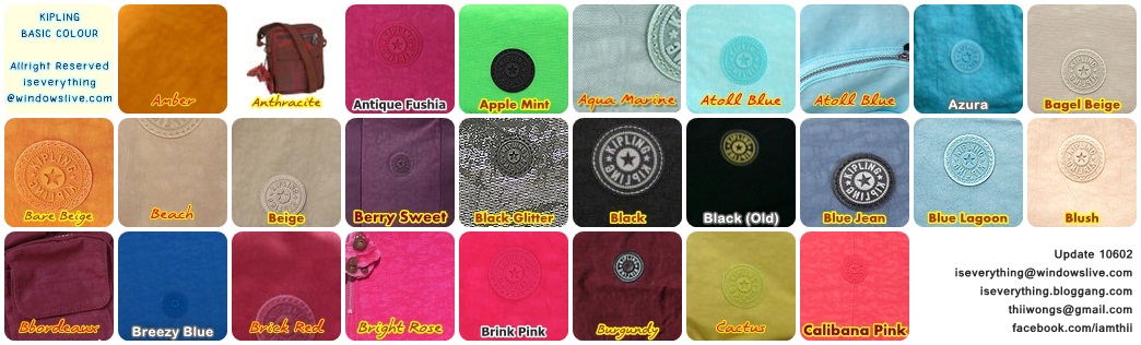Kipling Basic Colour