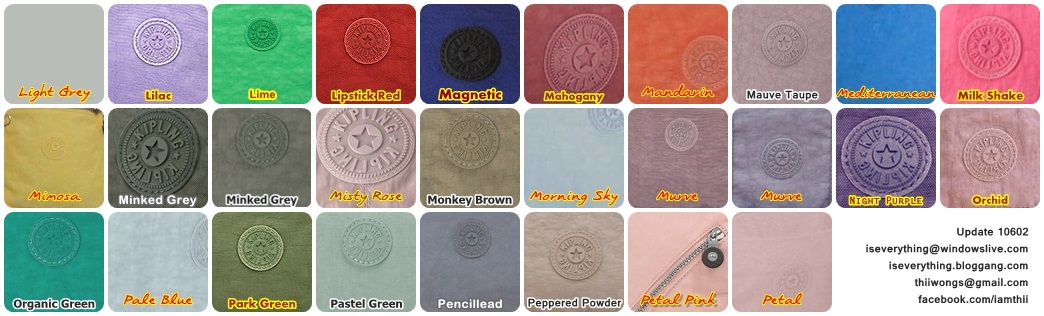 Kipling Basic Colour