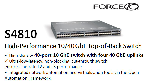 Force10 Networks เปิดตลาด Switch S4810 ที่มีพอร์ต 10 GbE SFP+ ถึง 48 พอร์ต