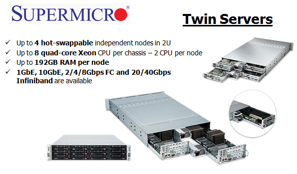 ซูเปอร์ไมโคร (Supermicro) แนะนำ Twin Servers เตรียมบุกตลาด Data Center ...