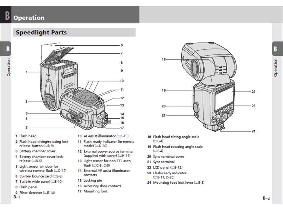 2011m12d08: Nikon Speedlight. SB-910, The Next Ones.