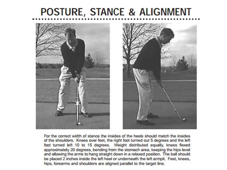 2014m06d25: Medicus Golf Training Aids