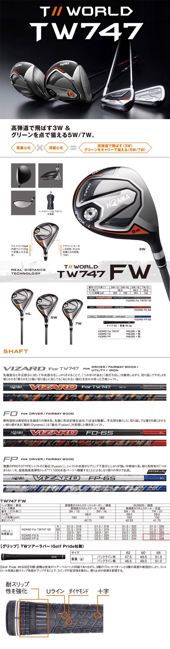 2020m05d15: My Honma Tour World TW747