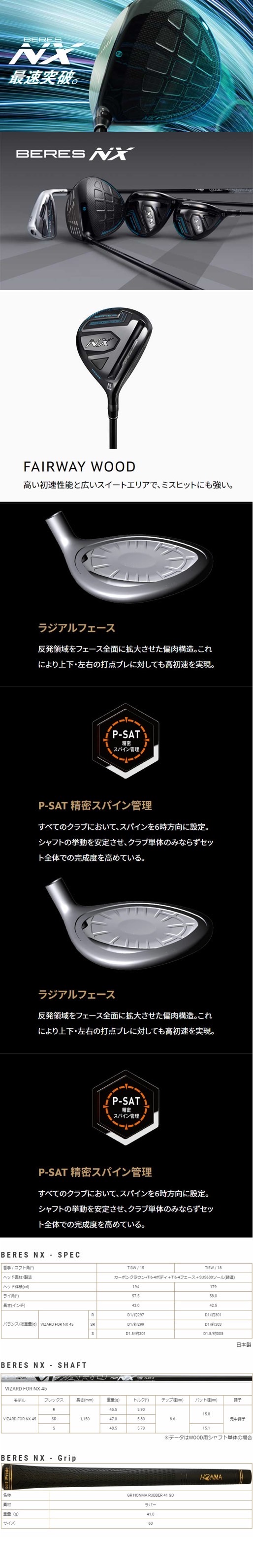 2025m07d14 Mon.: Honma Beres NX Titanium (2023)