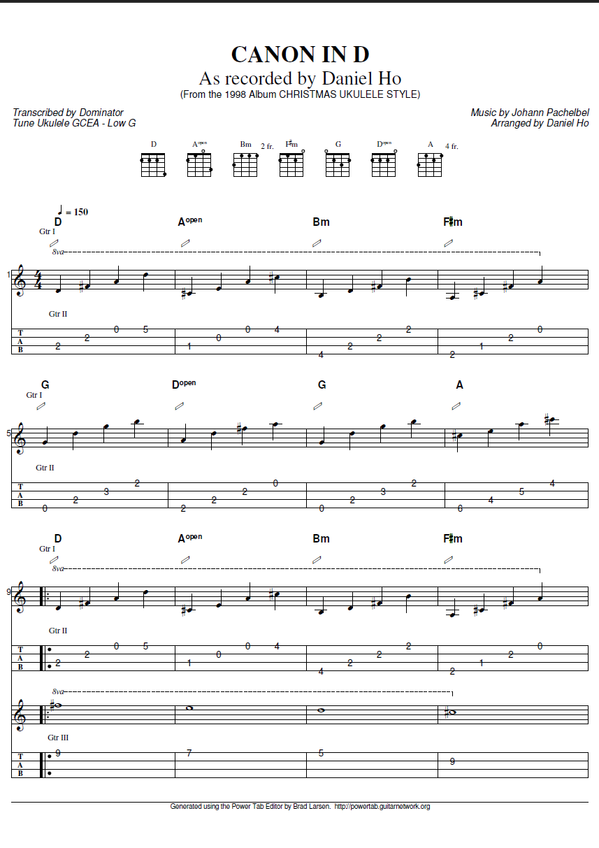 Bloggang.com : yoadjarust : 2011m08d05: Ukulele, Canon in D