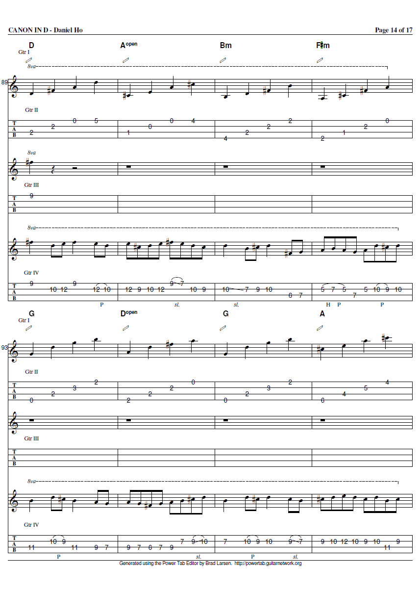 Bloggang.com : yoadjarust : 2011m08d05: Ukulele, Canon in D