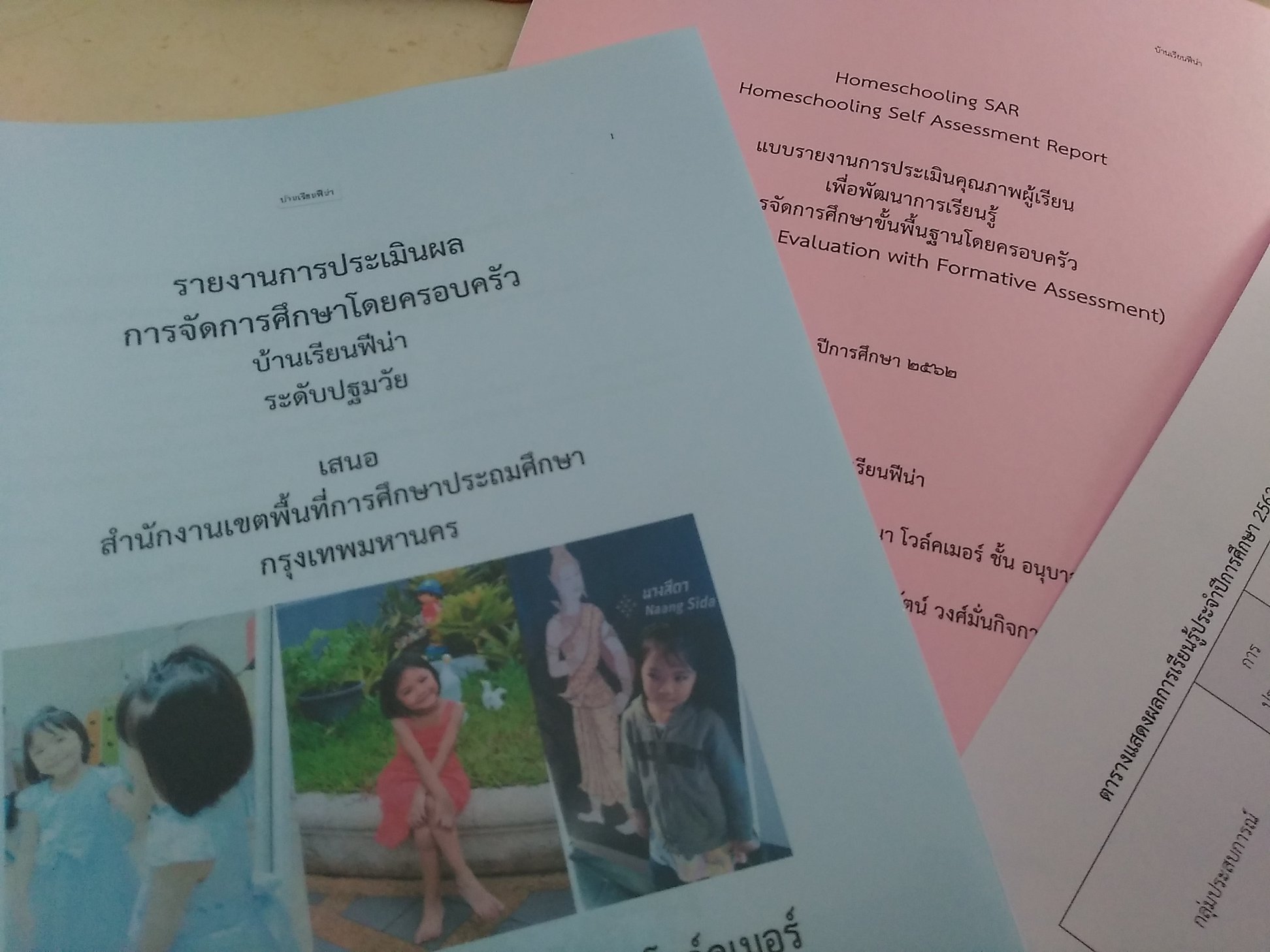 วิธีการวัดและประเมินผล