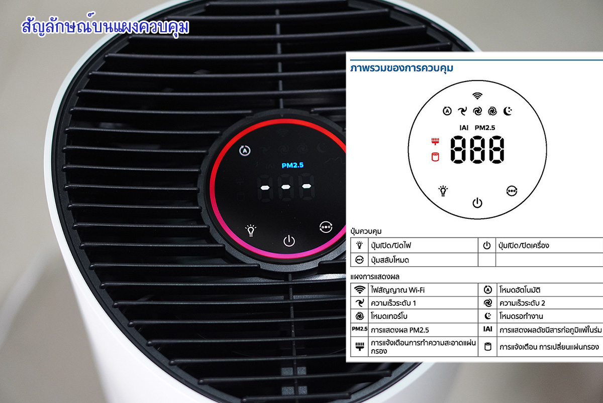 อากาศดีสร้างได้ด้วย Philips Air Purifier Series 1000 รุ่น AC1715
