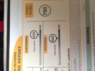 แชร์ประสบการณ์เพิ่มคะแนน TOEIC 655 เป็น 790 ด้วยตัวเอง