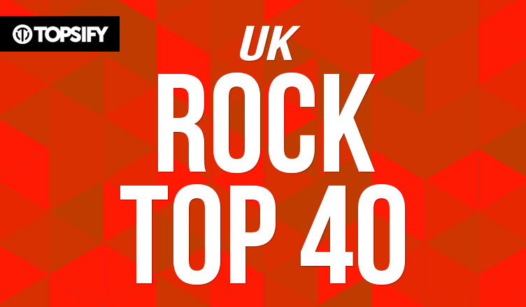 TOPSIFY UK ROCK TOP 40