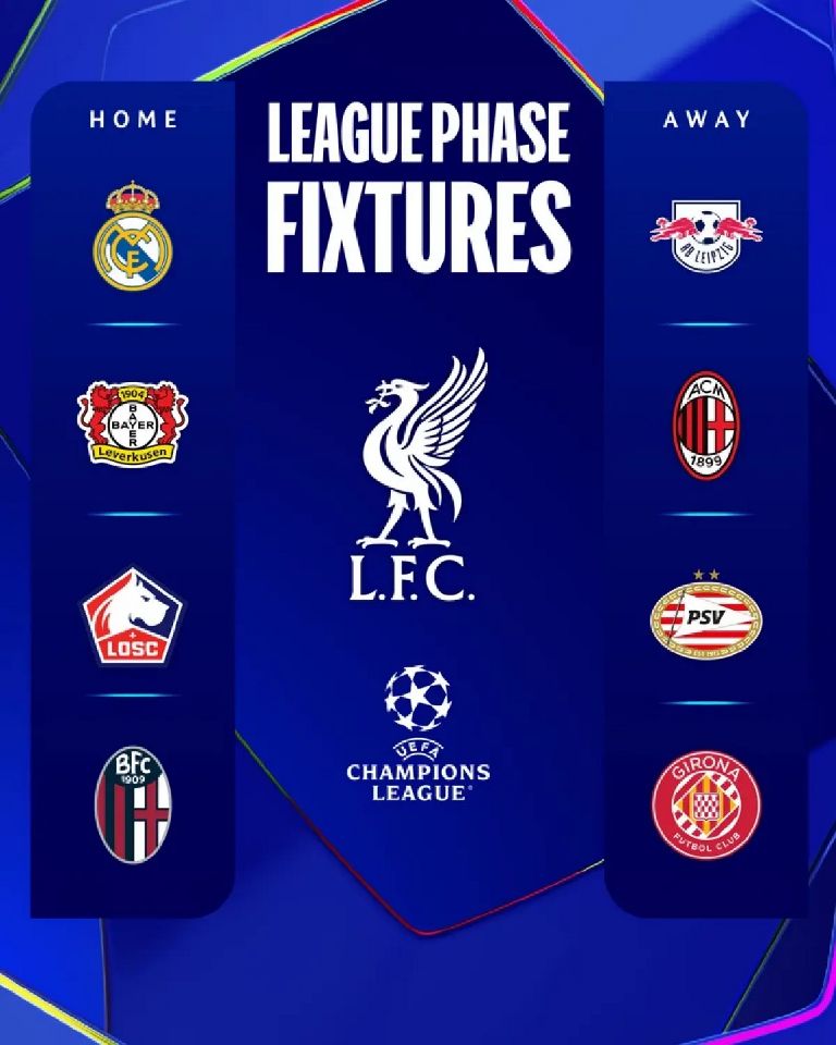 LFC UCL 2024-25 รูปแบบใหม่