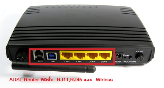 ว่าด้วยเรื่อง Bridge Mode และความแตกต่างของ Modem/Router