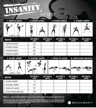 Day 1/60 # Insanity - Fit test