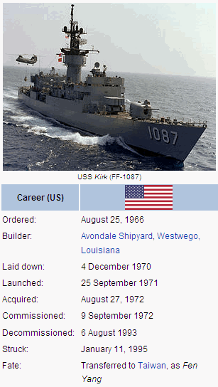 Zippo U.S.S Kirk FF-1087