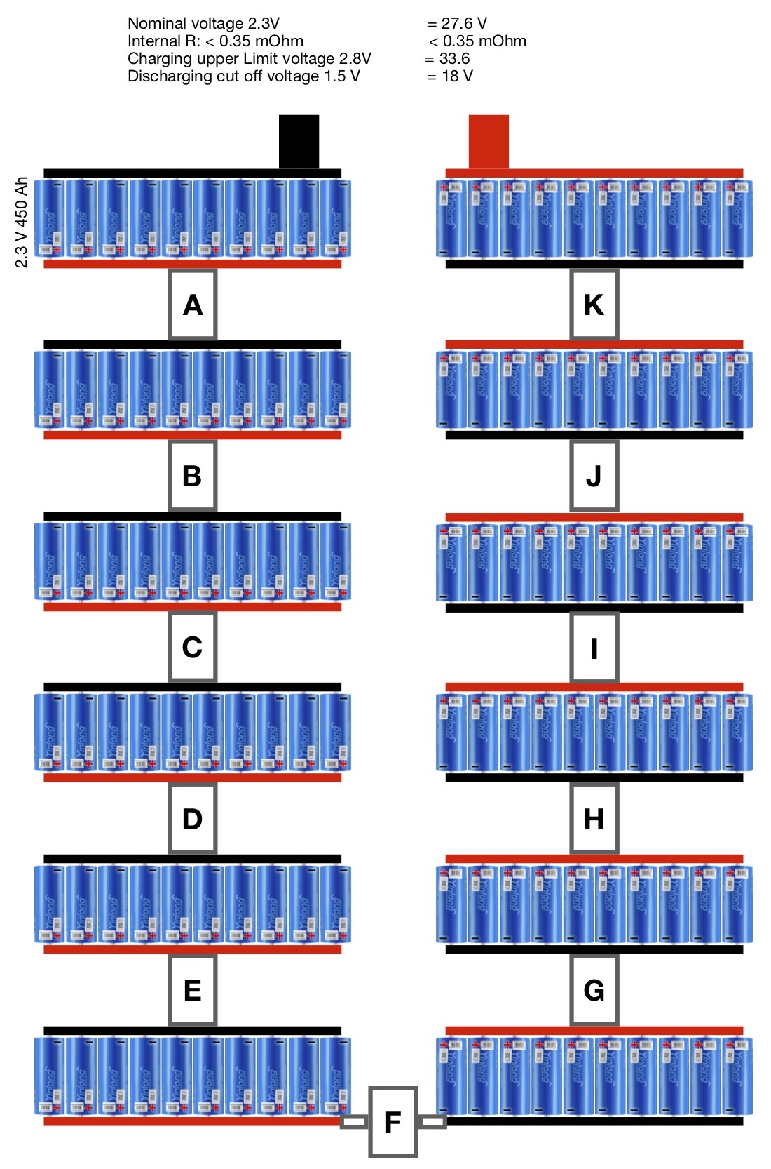Lithium Titanate Battery and solar cell application #2