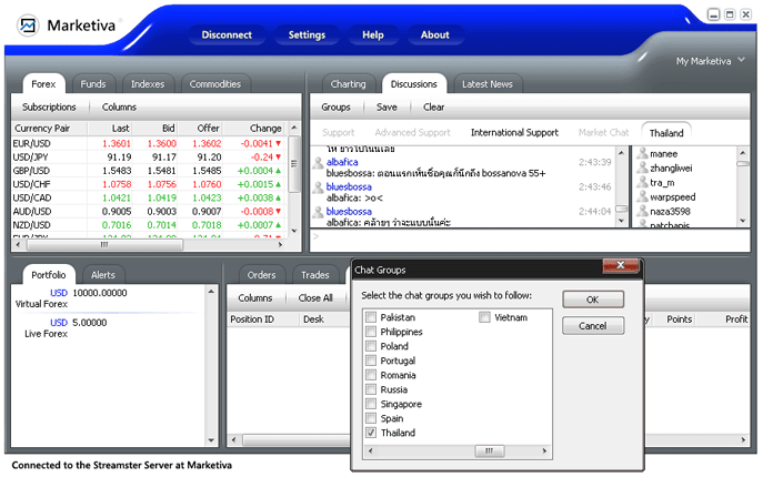 ทดลองเทรด Forex ฟรี กับ Marketiva