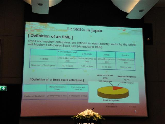 027.JETRO: History and Current Status of SME Promotion Policy in Japan