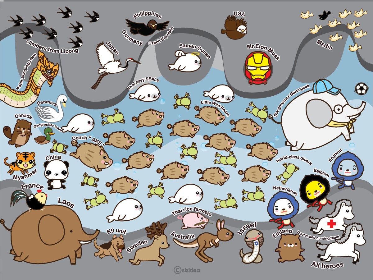 {แปลเพลง} 元気を出して (Genki wo Dashite) *แด่..วีรชนแห่งถ้ำหลวง และส่งใจไปญี ...