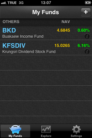 แนะนำ App MyMutualFund สำหรับนักลงทุนในกองทุนรวม