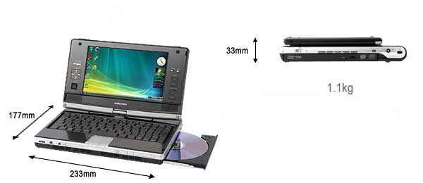 UMPC ...!!!! คืออะไร