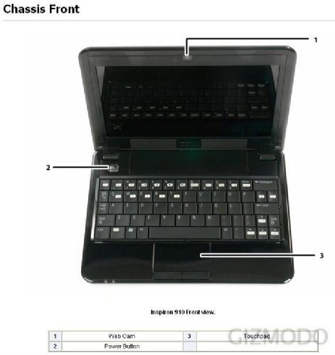 Dell Inspiron 910 เผยสเปค และกำหนดการวางตลาด