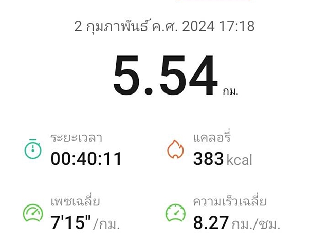 วิ่งข้างบ้าน 30 ม.ค.,2 ก.พ.2567/ผลวิ่ง ม.ค./วิ่งRUN BIKE