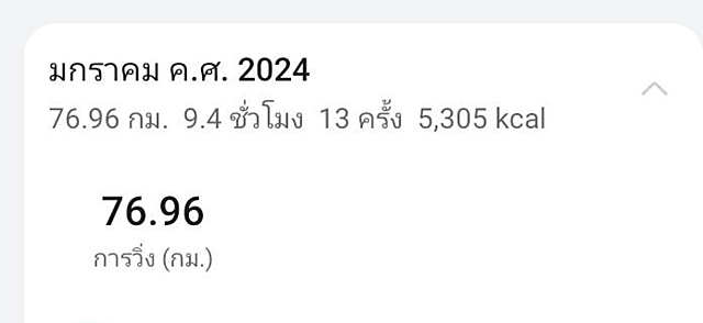 วิ่งข้างบ้าน 30 ม.ค.,2 ก.พ.2567/ผลวิ่ง ม.ค./วิ่งRUN BIKE