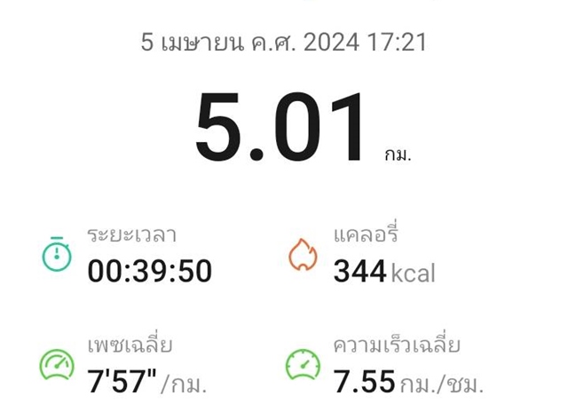 วิ่งข้างบ้าน 1,5,7,8 เม.ย.2567/สถานการณ์ฝุ่น PM2.5